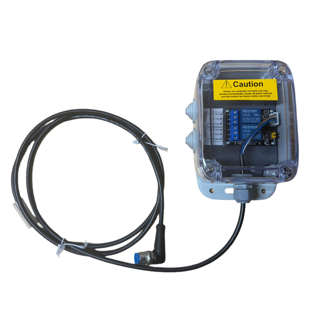 Control Node – SapSpy